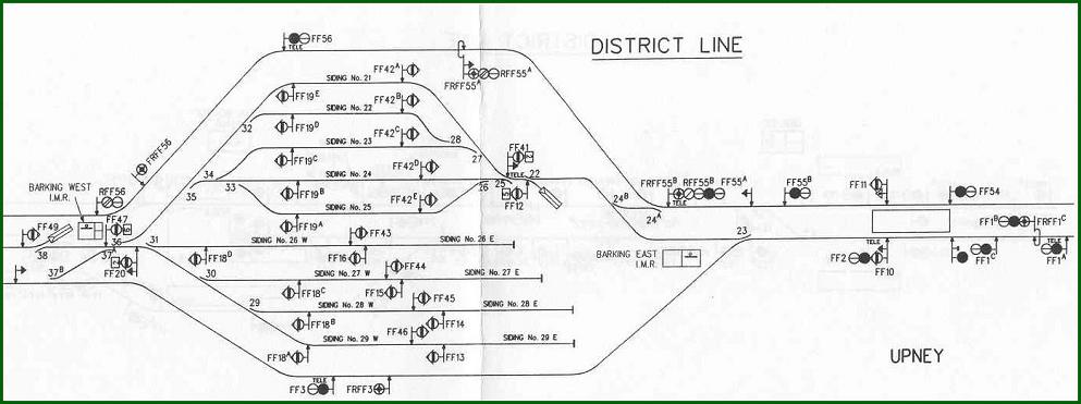 District Dave | Barking & Upney