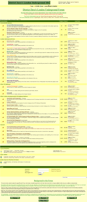 District Dave | FORUM