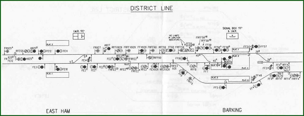 District Dave | Barking & Upney